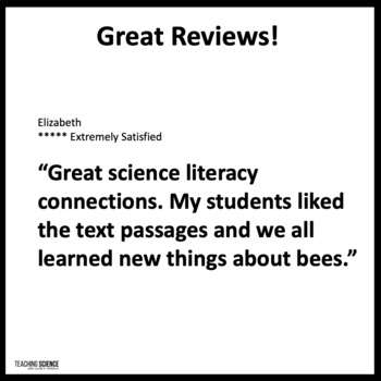 Reading Unit on Honey Bees - Informational Text Passages