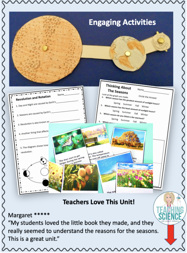 Seasons for First Grade