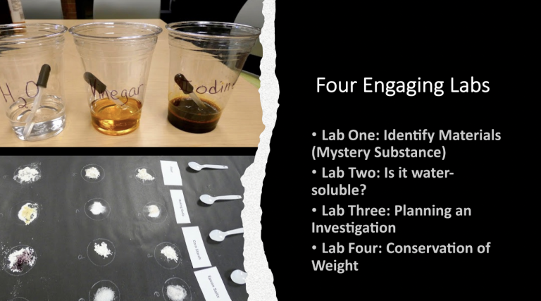 Properties of Matter 5th grade Unit