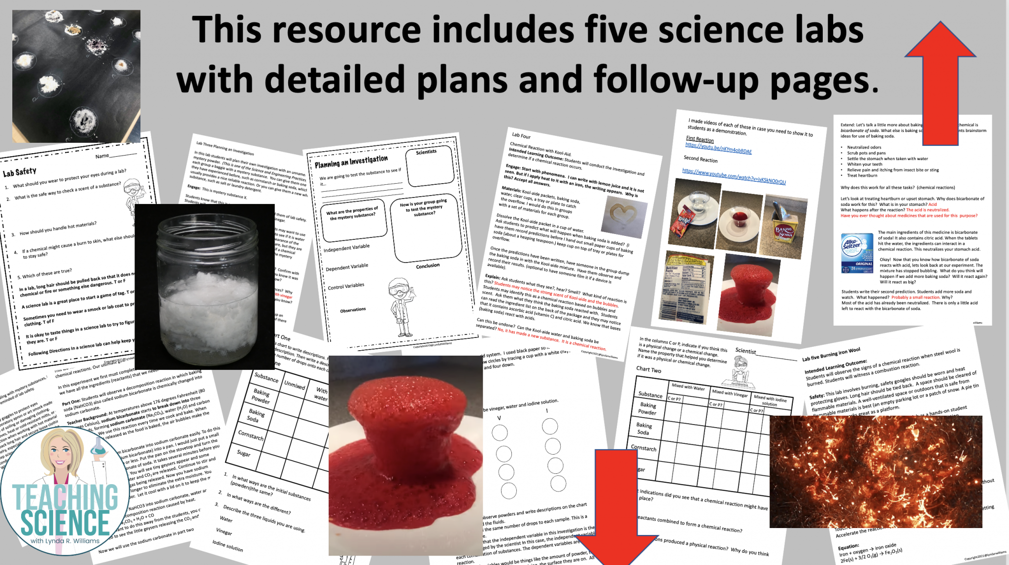 Combustion Reaction- Burning Steel Wool - Teaching Science with Lynda R ...