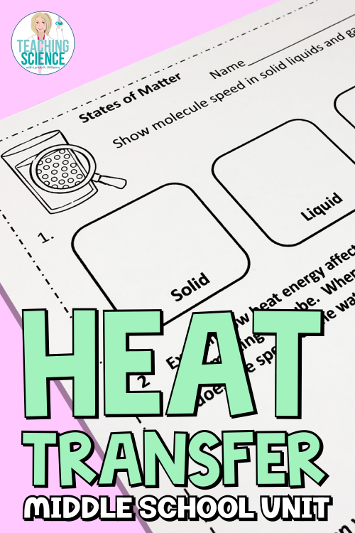 Heat Transfer Middle School Science Unit
