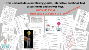 Thermal Energy and Particle Movement-NGSS-MS-PS1-4