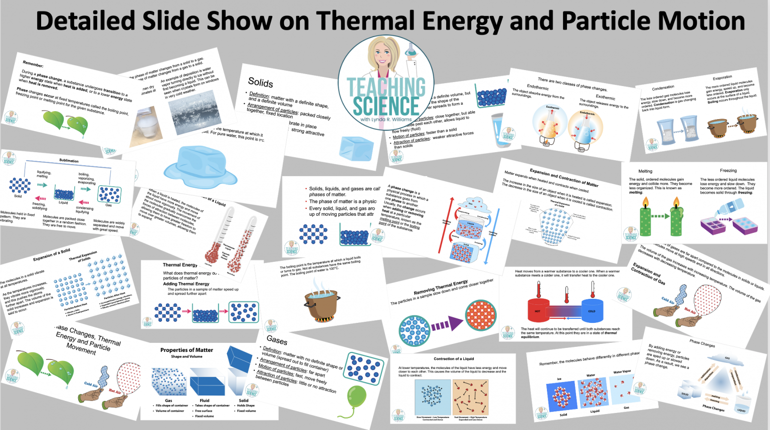 Thermal Energy and Particle Movement-NGSS-MS-PS1-4
