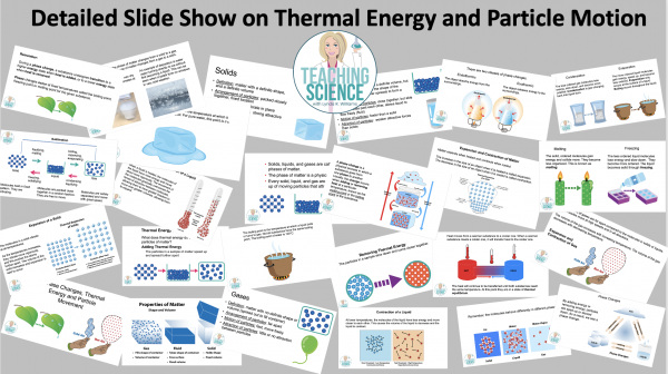 Thermal Energy and Particle Movement-NGSS-MS-PS1-4