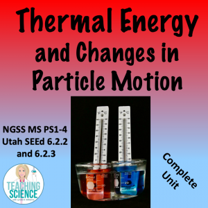 Thermal Energy and Particle Movement-NGSS-MS-PS1-4