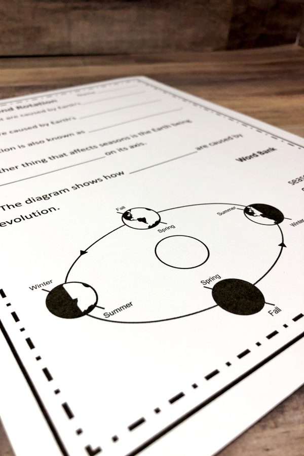 Seasons and Daylight Patterns First Grade