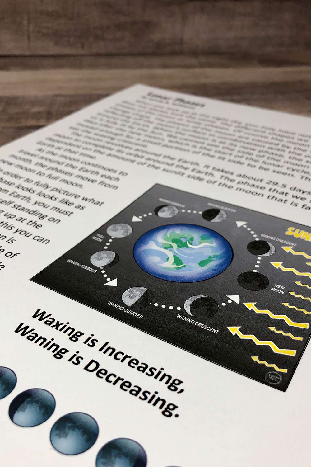 Developing Models Earth, Moon, and Sun System