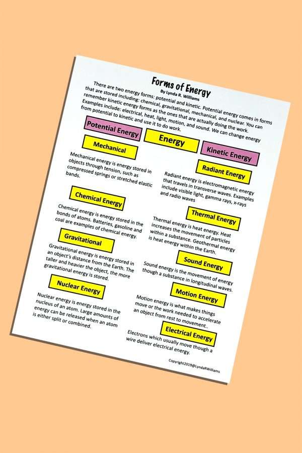Force and Motion - Middle School Science Unit with Hands-on Labs ...