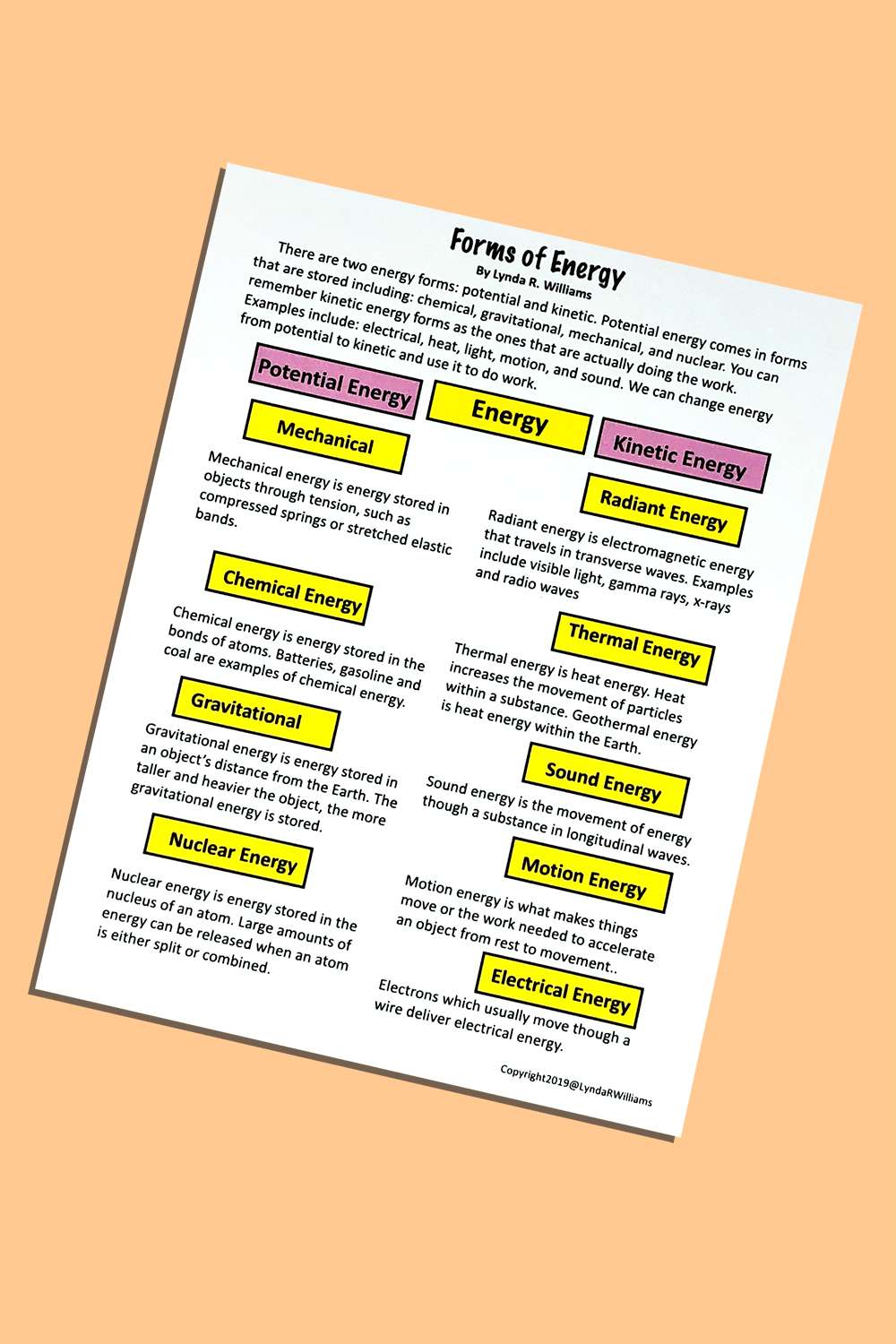 Force and Motion - Middle School Science Unit with Hands-on Labs ...