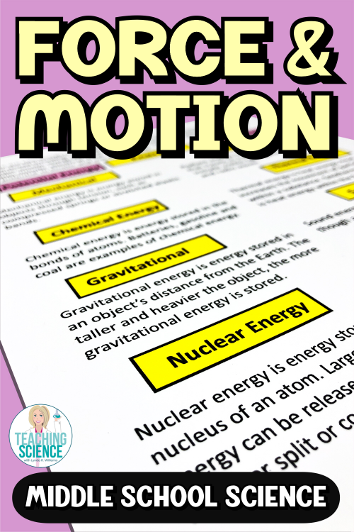 Force and Motion - Middle School Science Unit with Hands-on Labs ...