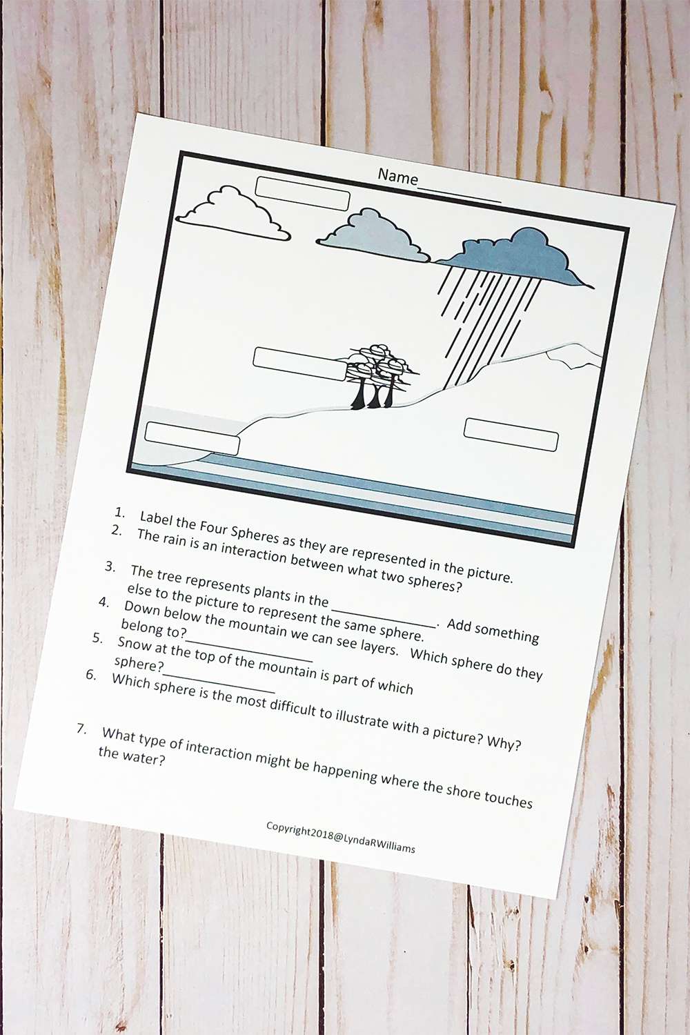 Earth's Spheres and Sphere Interaction - 5th Grade Science Unit ...