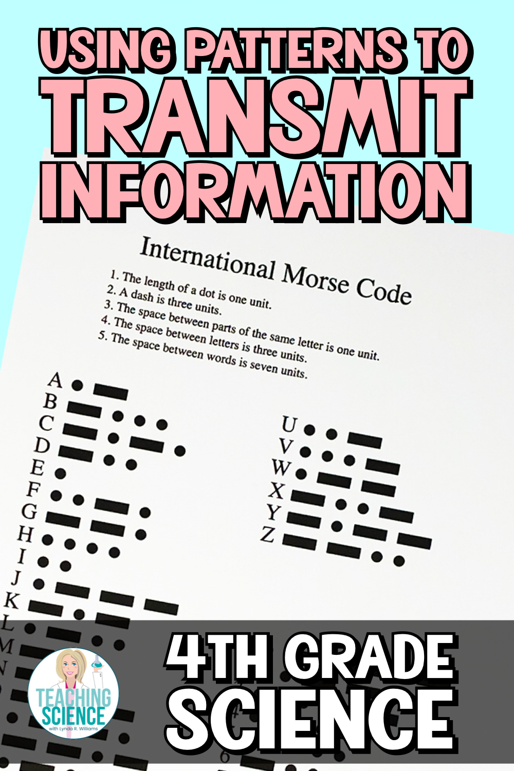 Using Patterns to Transmit Information - 4th Grade Science Unit ...