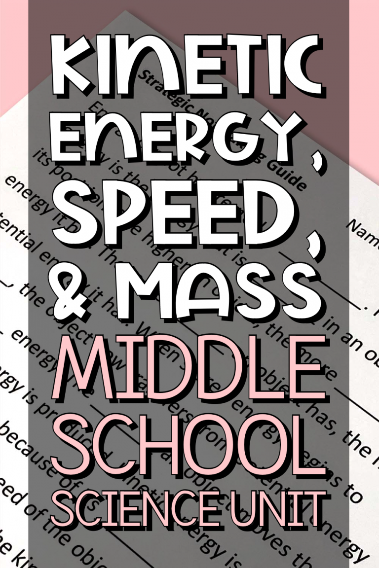 Kinetic Energy Graphing Relationships of Mass and Speed