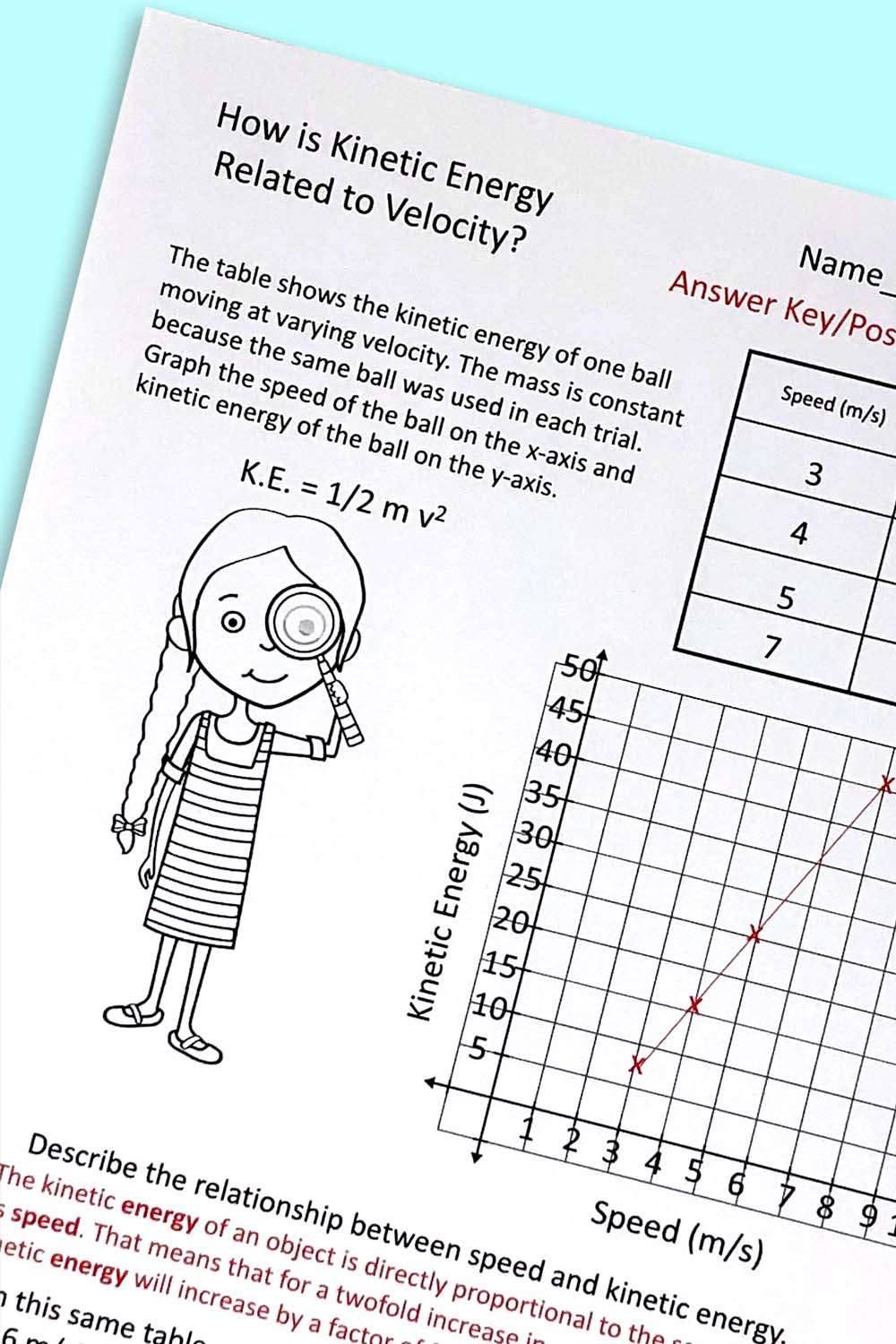 Kinetic Energy Graphing Relationships of Mass and Speed