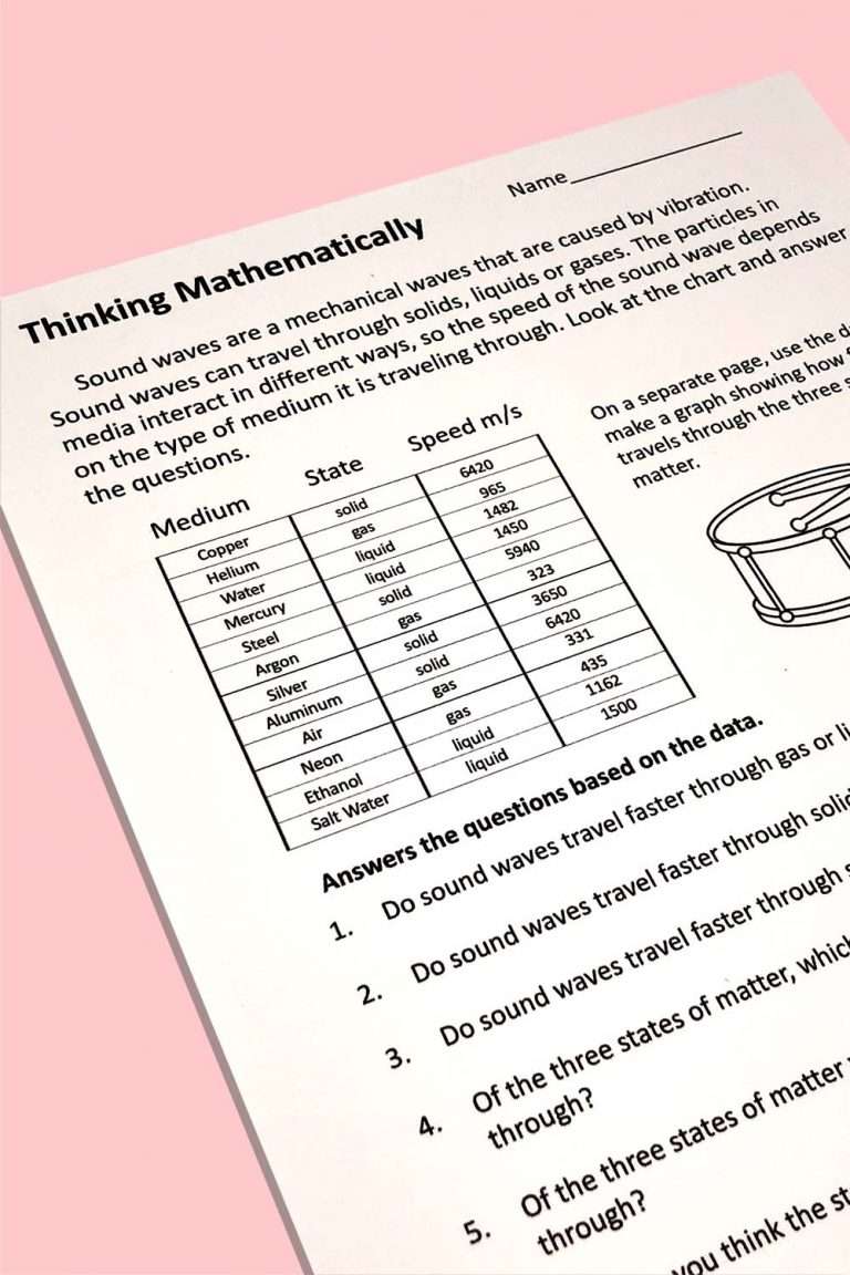 Waves and Mathematical Thinking