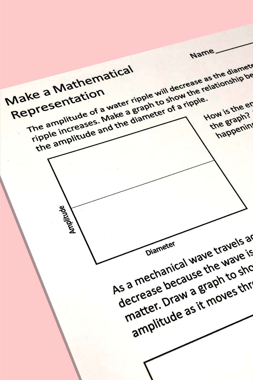 Waves and Mathematical Thinking