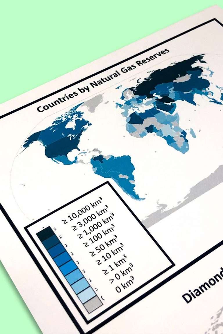 Distribution of Natural Resources Middle School