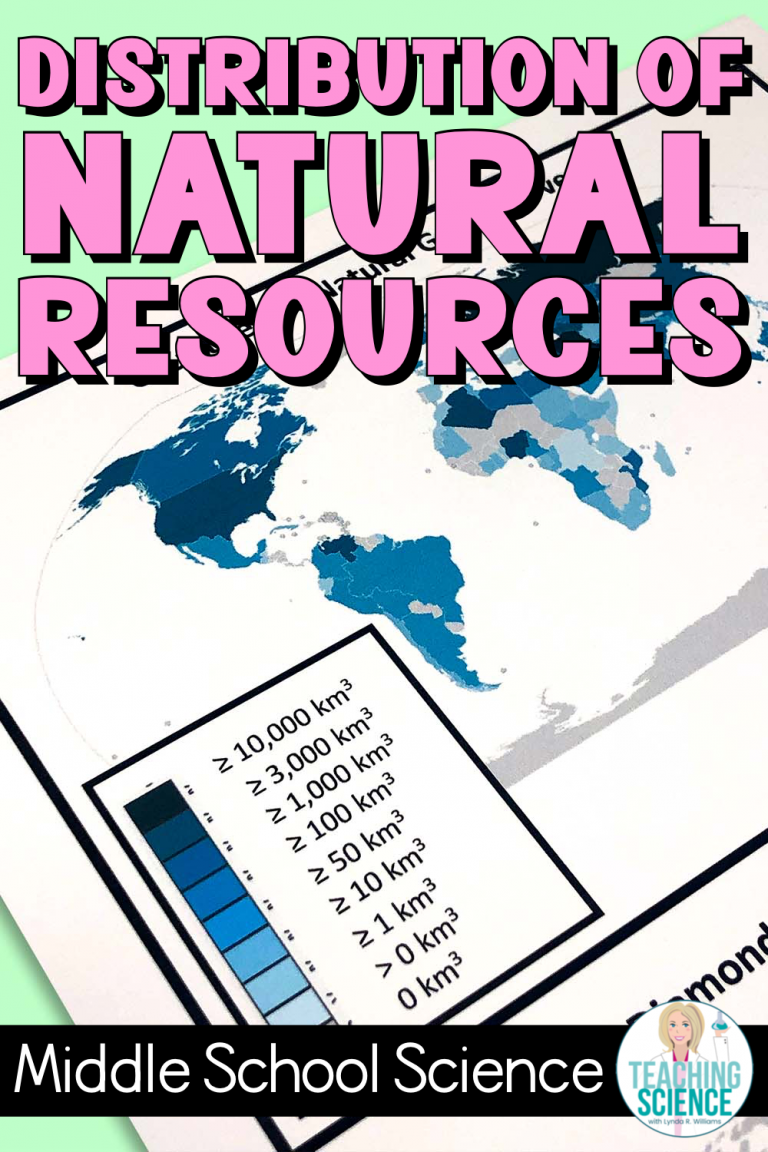 Distribution of Natural Resources Middle School
