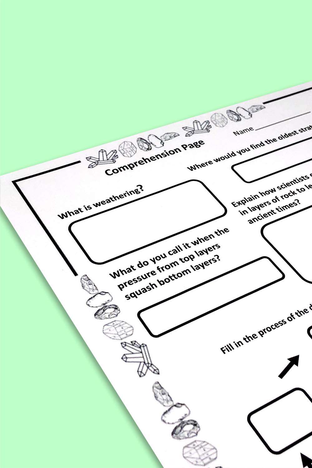 The Rock Cycle Middle School Science Unit