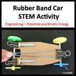 Rubber Band Car STEM Challenge