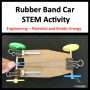 Rubber Band Car STEM Challenge