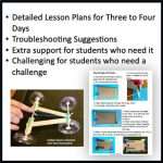 Rubber Band Car STEM Challenge