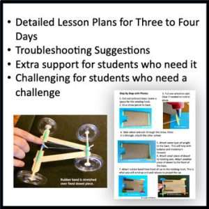 Rubber Band Car STEM Challenge