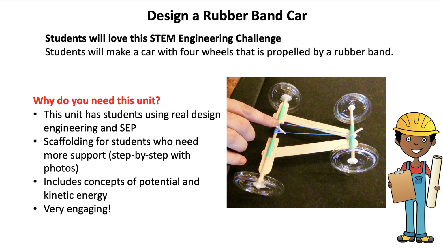 Rubber Band Car STEM Challenge