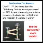Rubber Band Car STEM Challenge