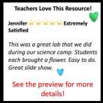 Flower Dissection Lab