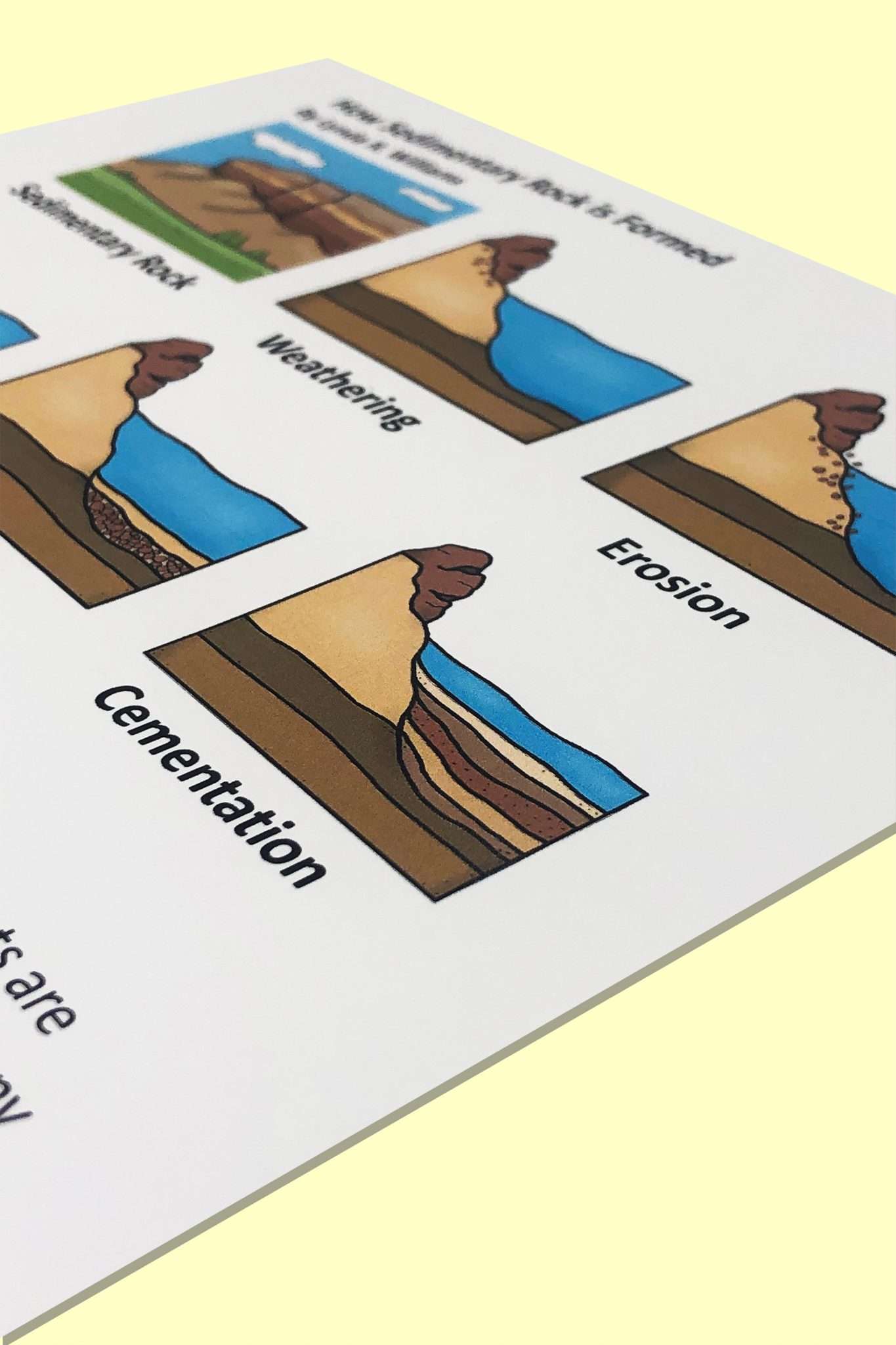 Weathering and Erosion Lessons For Middle School Science