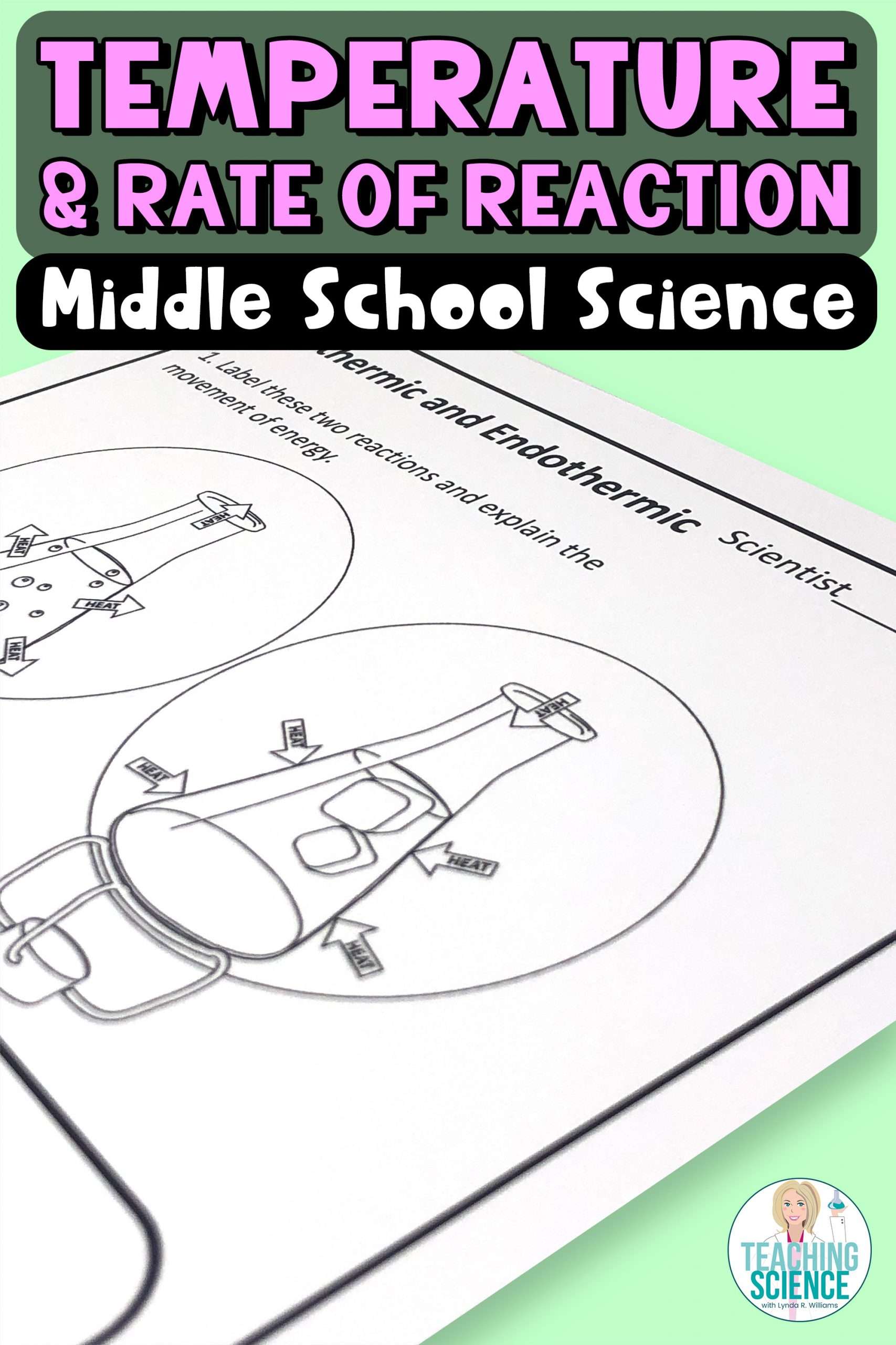 Temperature and Rate of Chemical Reaction Unit for Middle School