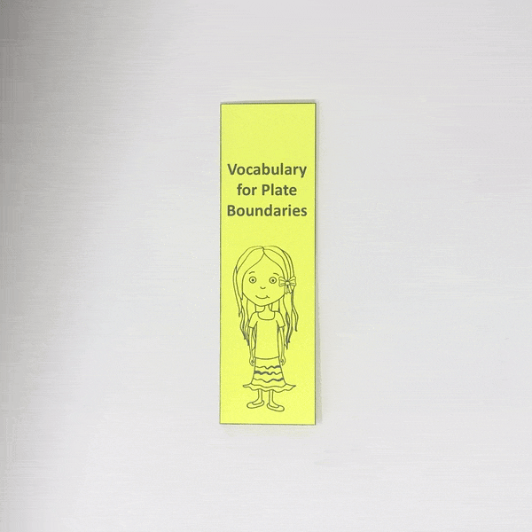 Plate Tectonics and Changes to the Earth's Surface