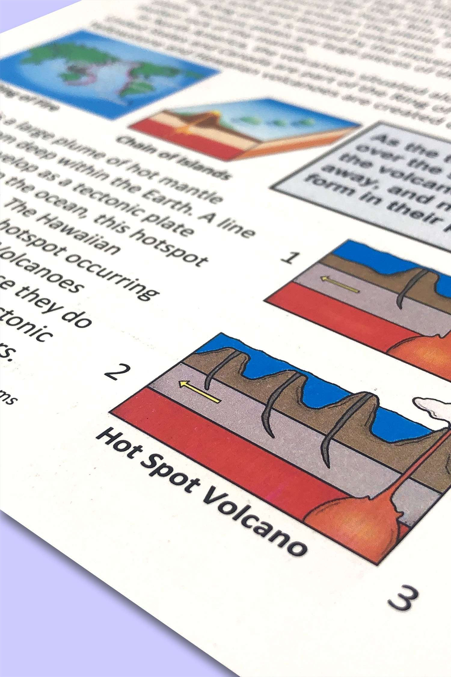 Volcanoes Informational Text Unit