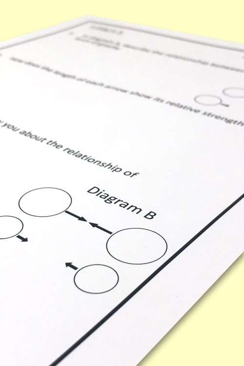 Arizona Science Assessments and Test Prep