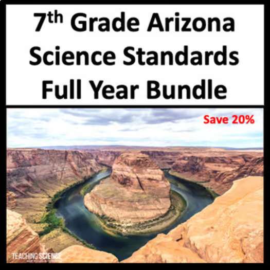 Arizona Science Standards - Teaching Science with Lynda R. Williams