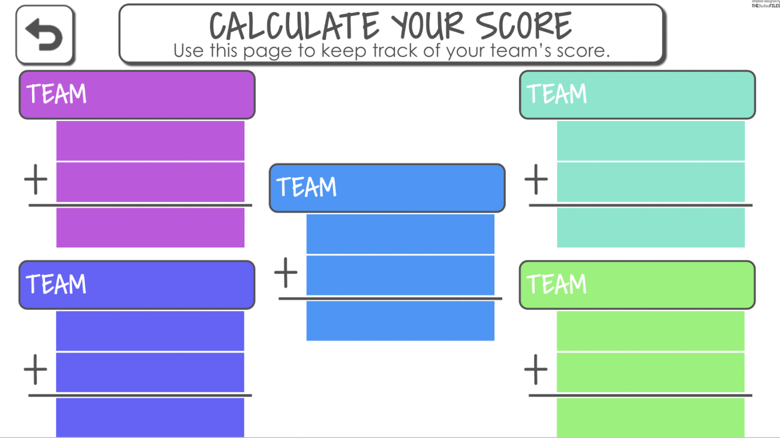 Game Show Style Science Review Games - Test Prep