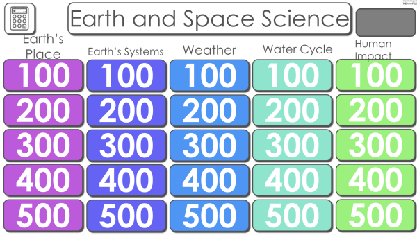 Game Show Style Science Review Games - Test Prep