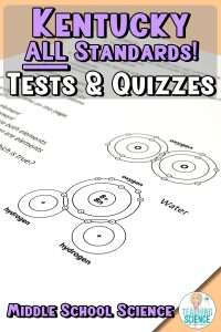 Kentucky Science Assessments