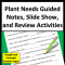 Plant Needs Guided Notes and Review