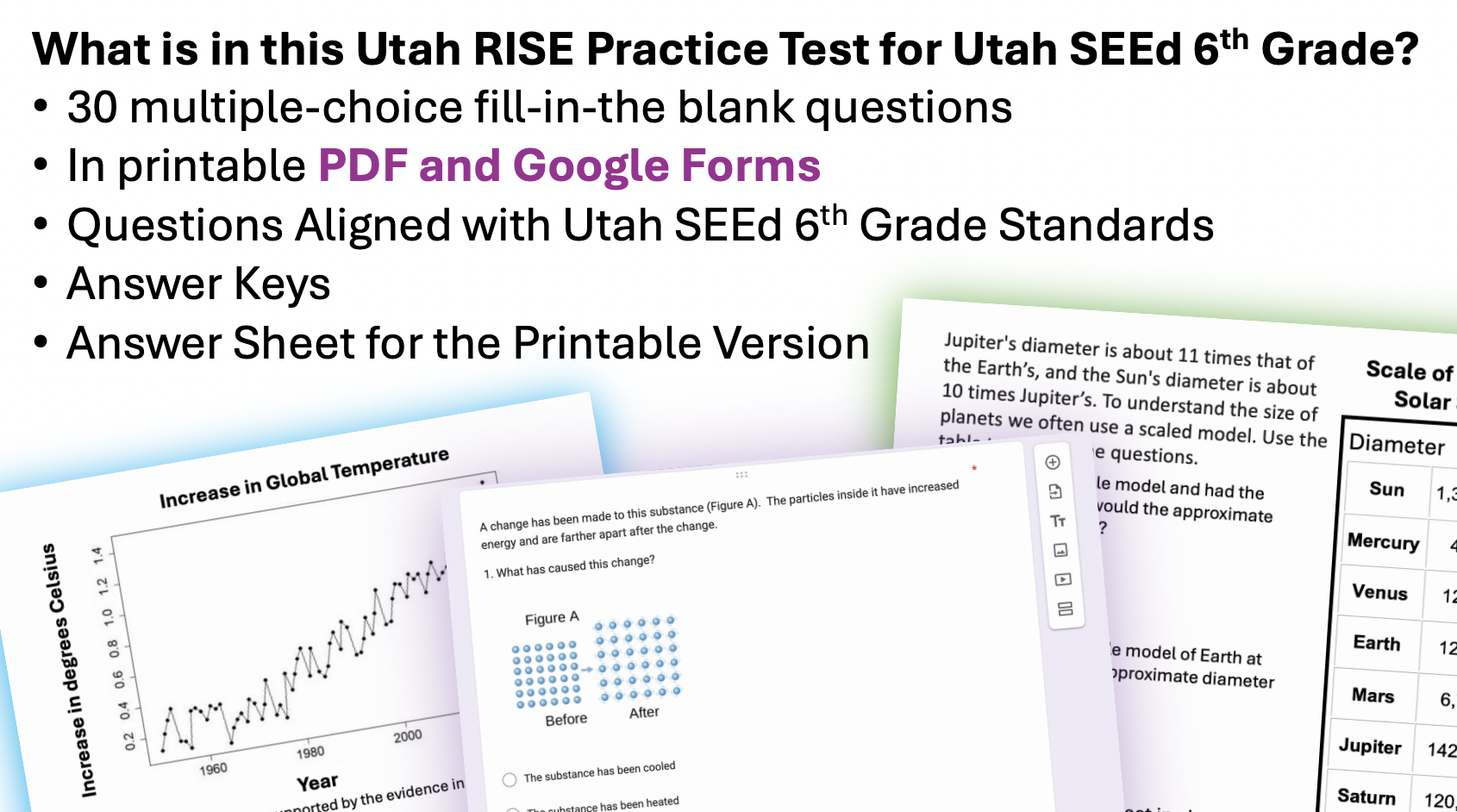 Utah RISE 6th Grade Practice test Level Two Utah SEEd