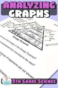 Analyzing Graphs and Data Analysis 5th Grade