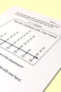 Analyzing Graphs and Data Analysis 5th Grade