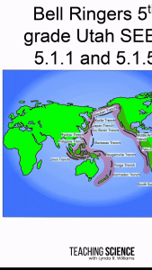 Utah SEEd 5th Grade Bell Ringers