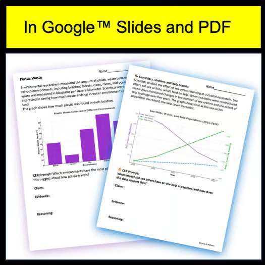 CER Practice Science Graph Analysis Claim Evidence Reasoning